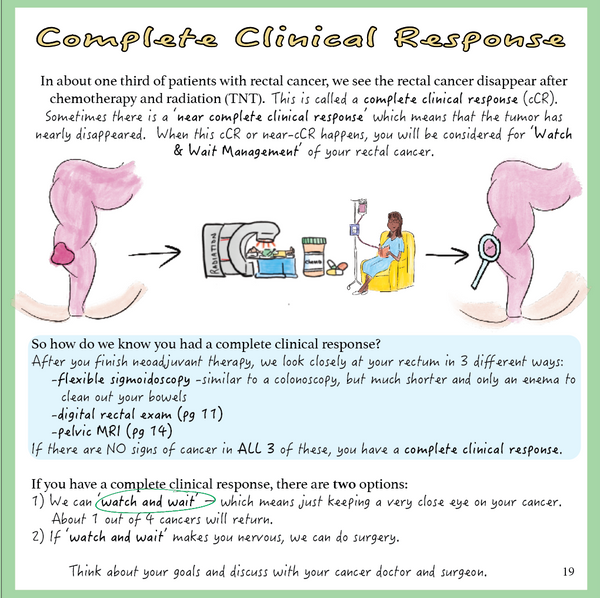Rectal Cancer: A patient-centered guide to diagnosis & treatment ...