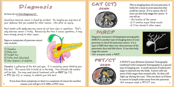 Pancreas Cancer: A patient-centered guide to diagnosis & treatment ...